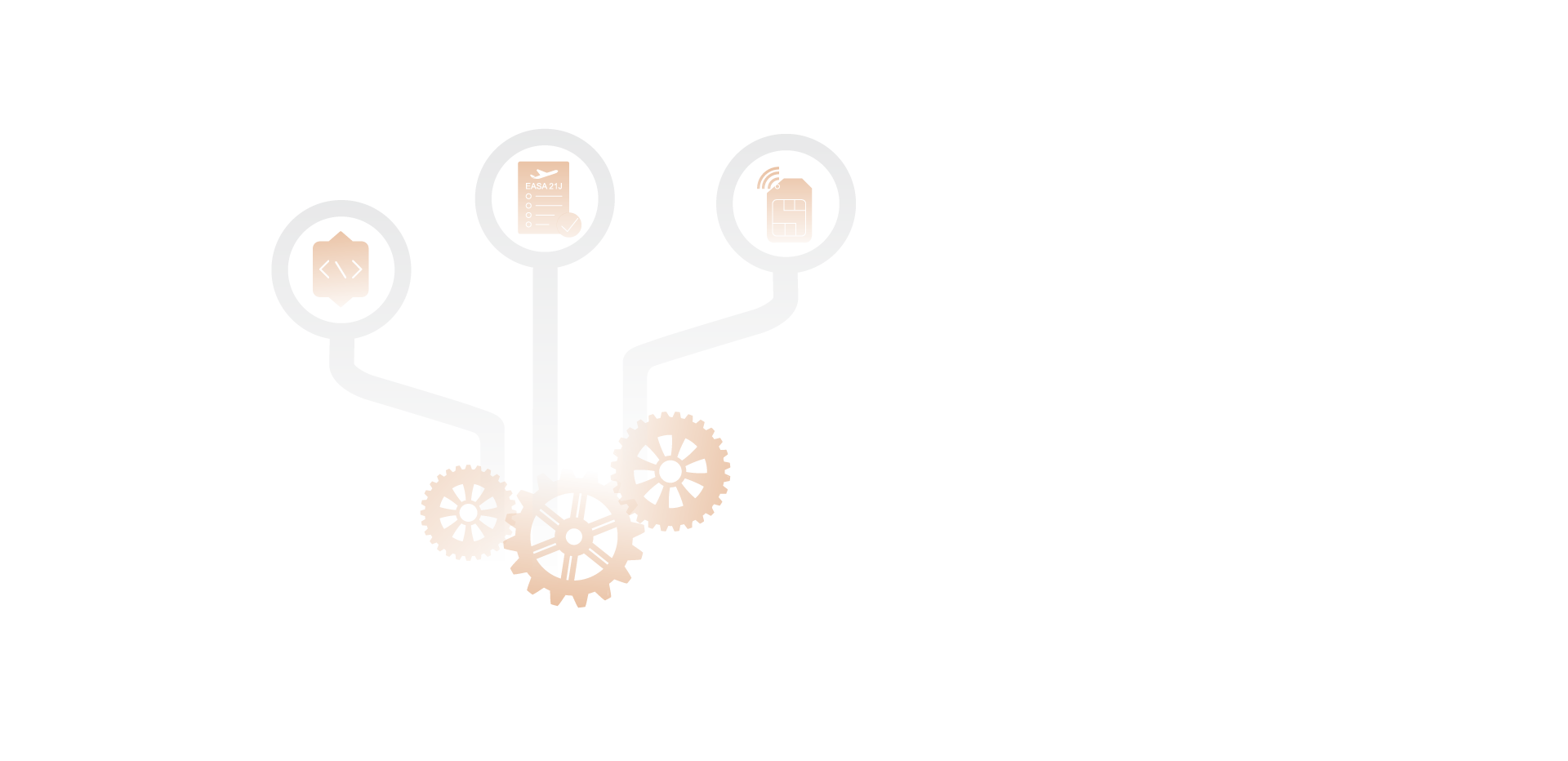 TECCON beone - Low-Code-Programmierung